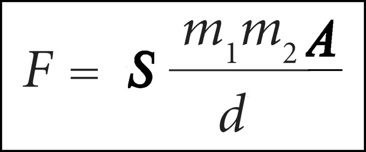 Mass Gravity and Spin Gravity