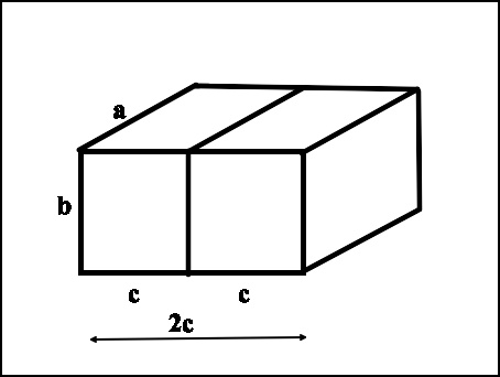 The Golden Cuboid system for designating volumetric items